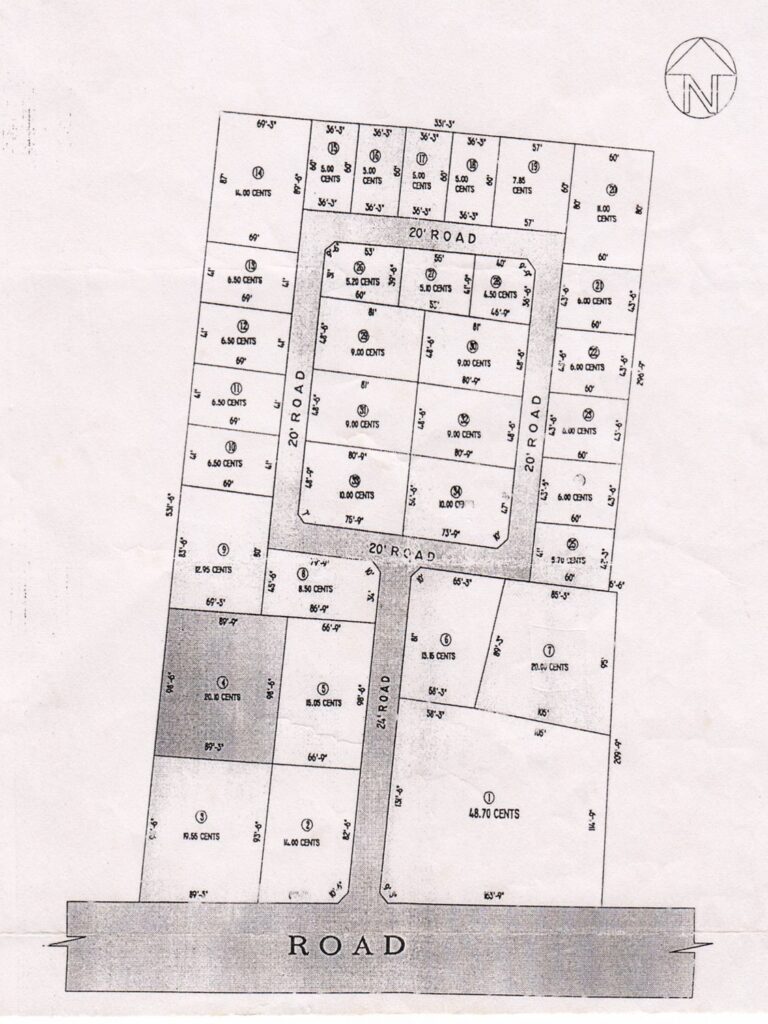 Pervaje Road Residential Layout - Siya Properties